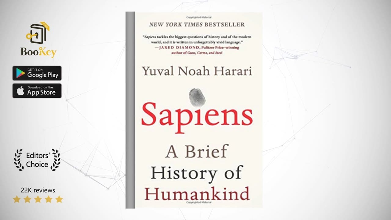 Sapiens Book Summary By Yuval Noah A Brief History of Humankind ...