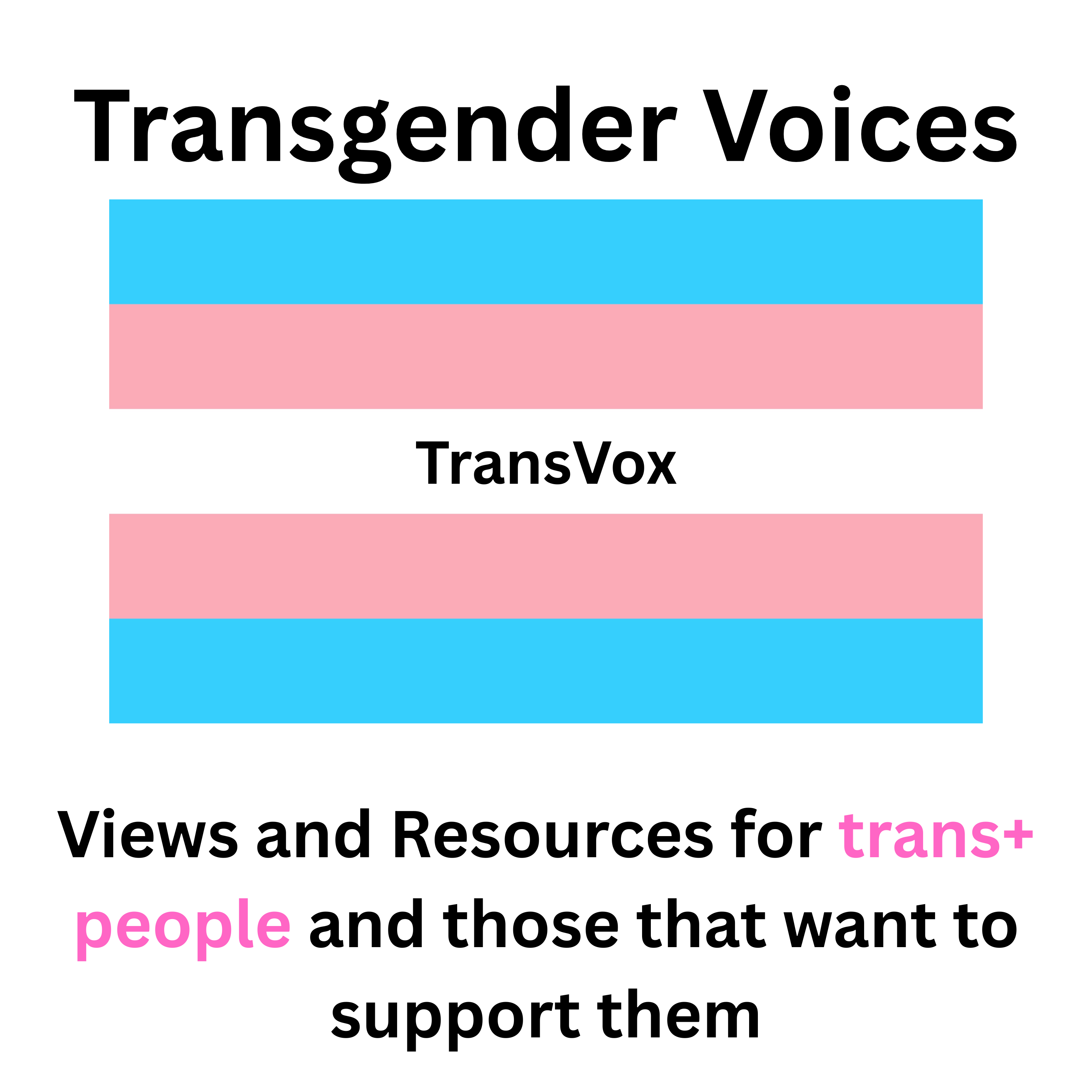 Transvox podcast - Information and Advice for Trans+ people