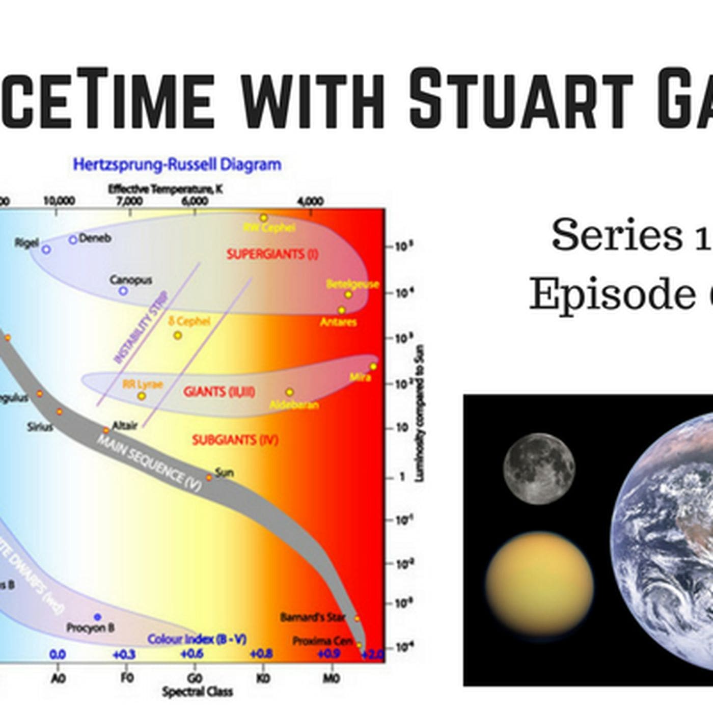 Quantum entanglement and the speed of light - SpaceTime with Stuart ...