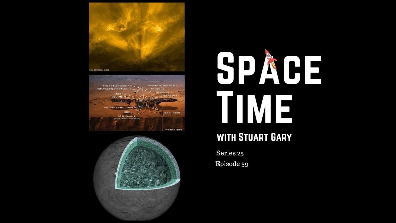 SpaceTime with Stuart Gary S25E59 | Podcast | The Sun As You've Never ...