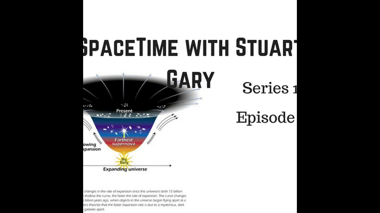 75: New Questions about dark energy and the ultimate fate of the ...