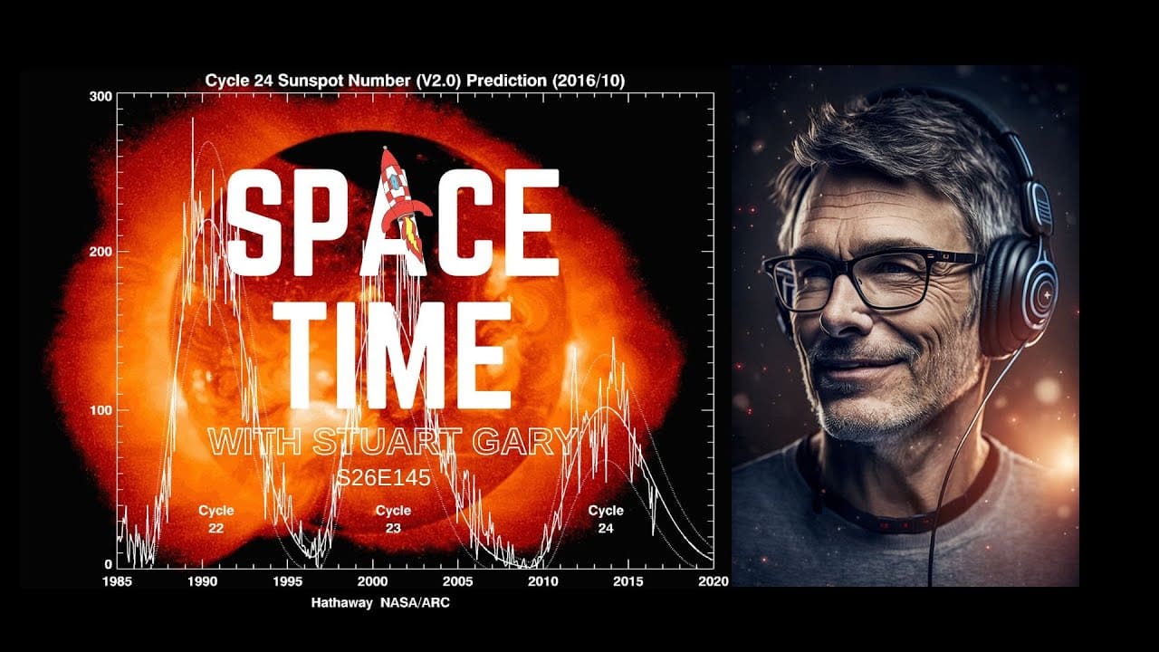 Solar activity // NASA’s Fermi Mission // Changed astronomy forever ...