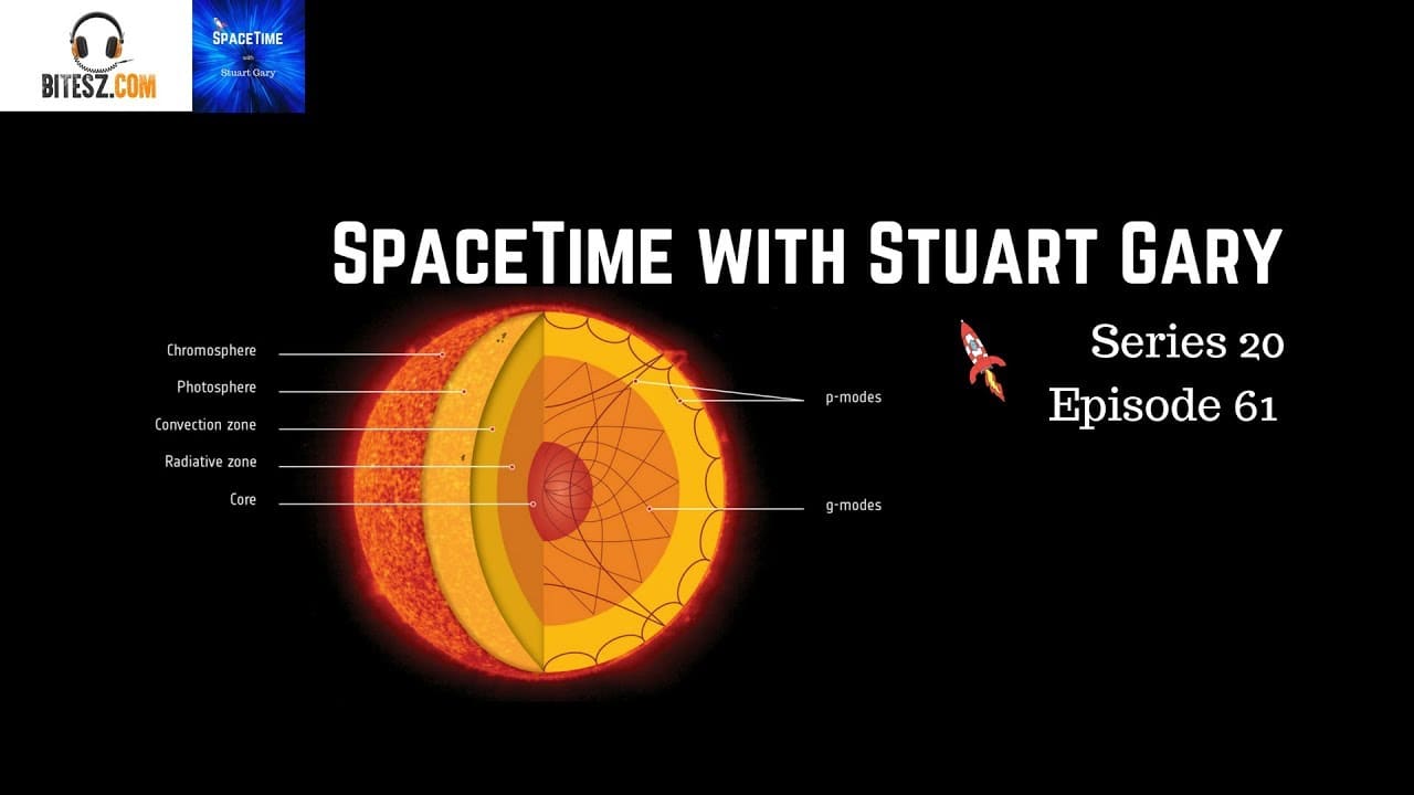 The Sun’s core rotates nearly four times faster than its surface ...