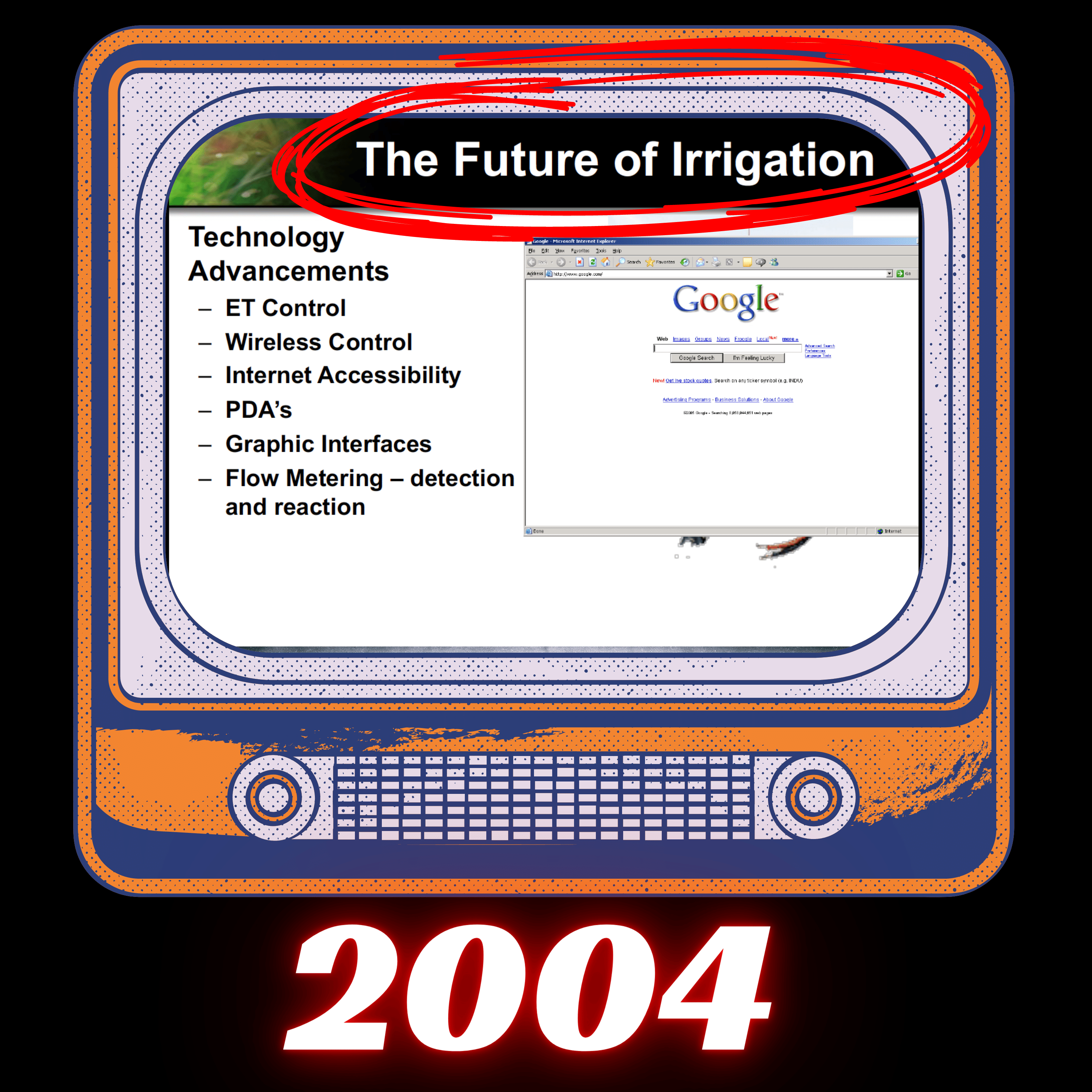 #105 - Seeing The Future from The Past | Sprinkler Nerd Podcast - #1 ...