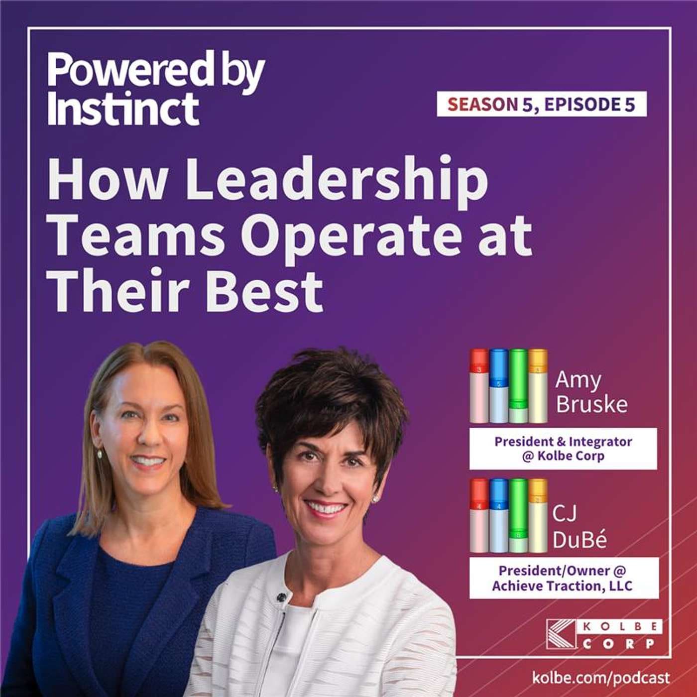 Inside the Room Where It Happens: How Leadership Teams Operate at Their ...