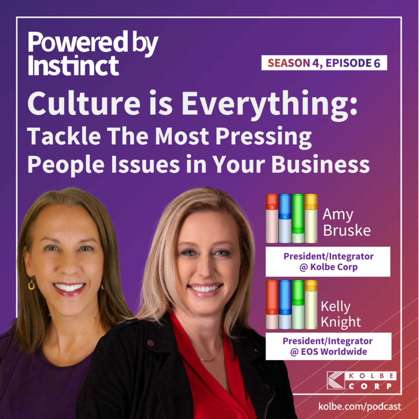 Culture is Everything: Tackle the Most Pressing People Issues in Your ...