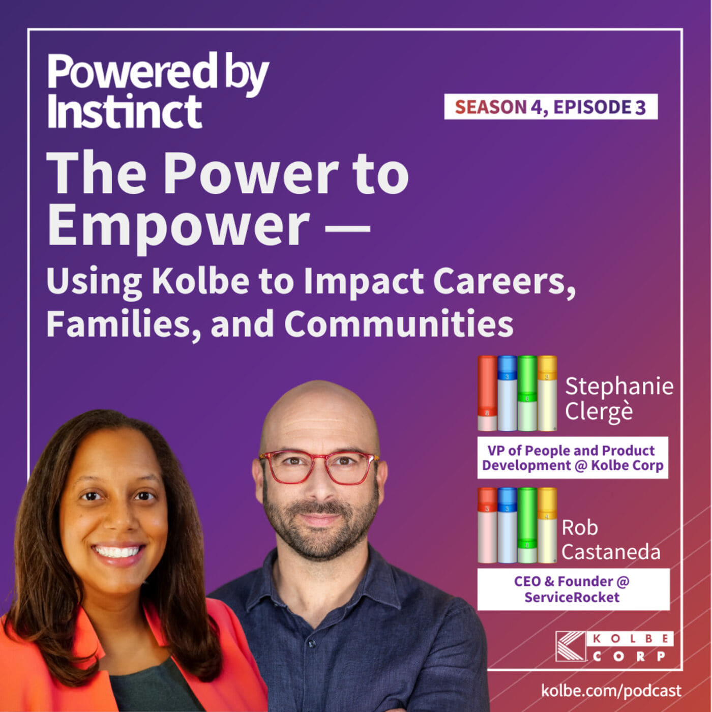 The Power to Empower — Using Kolbe to Impact Careers, Families, and ...